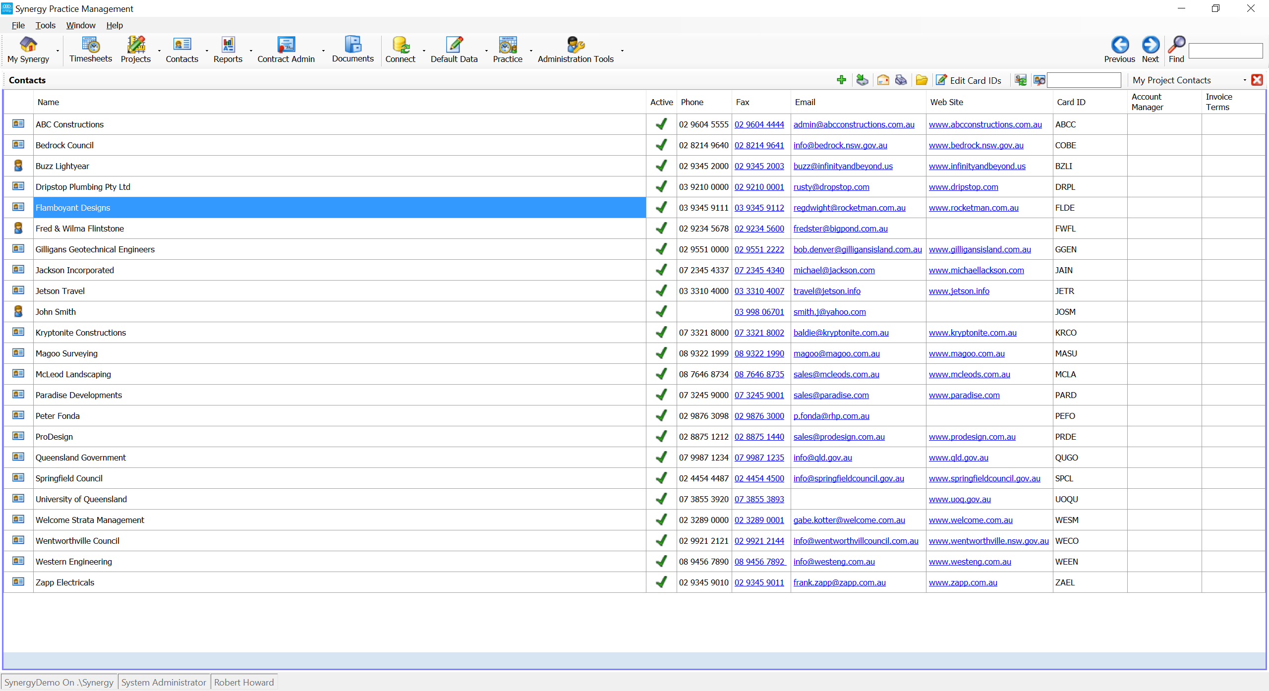 High resolution devices supported