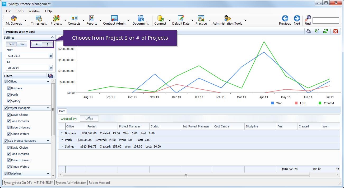 Project Win Loss Report