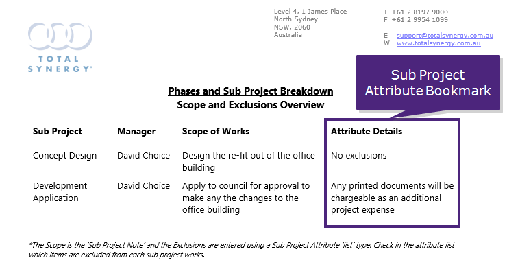 Creating a Proposal template